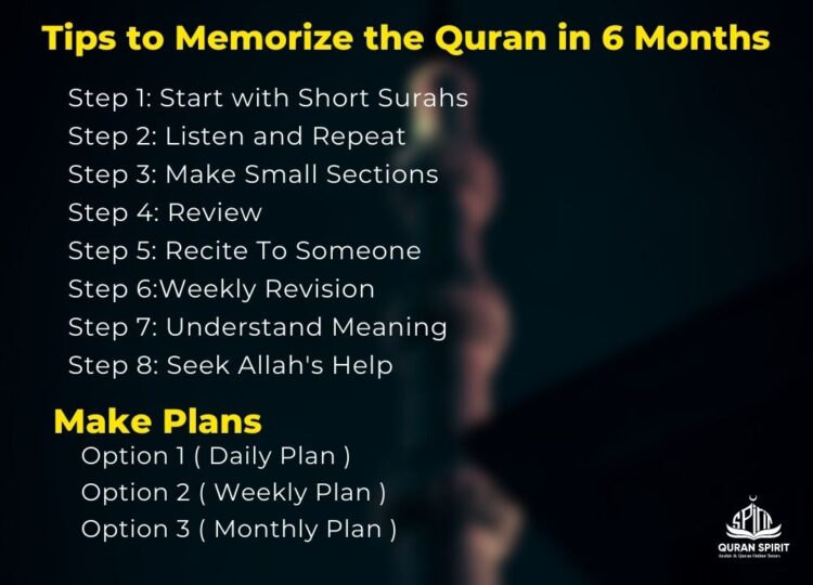 How To Memorize The Quran In 6 Months Complete Guide Quran Spirit